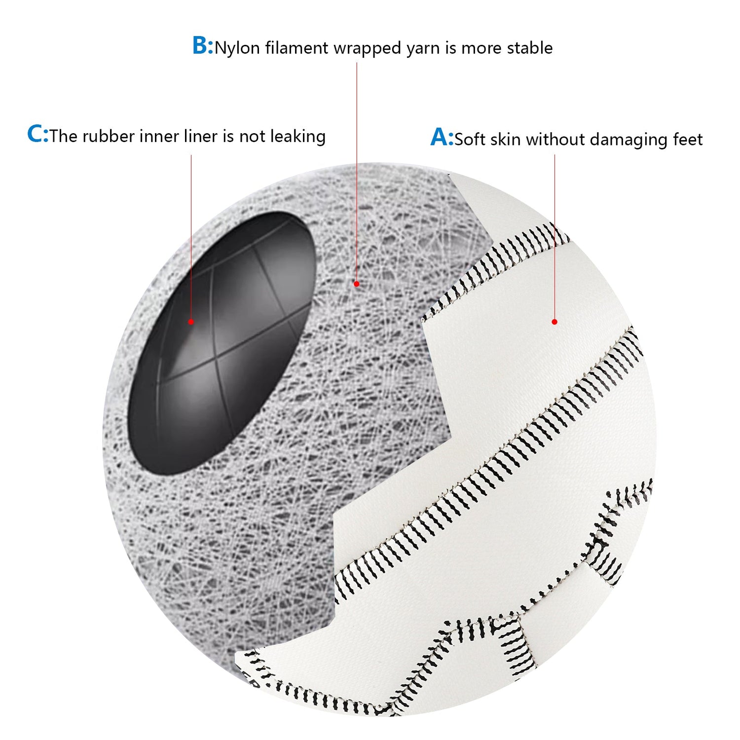 Personalized Printed Netball Gift To Daughter Netball for Daughter Spo